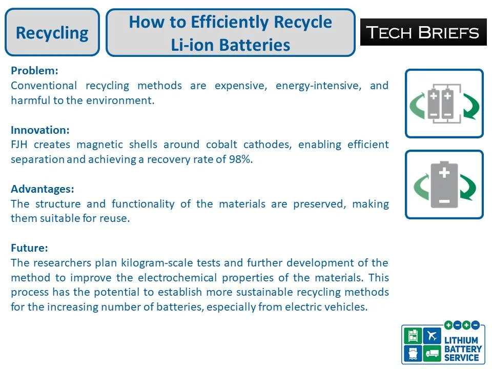 How to Efficiently Recycle Li-ion Batteries